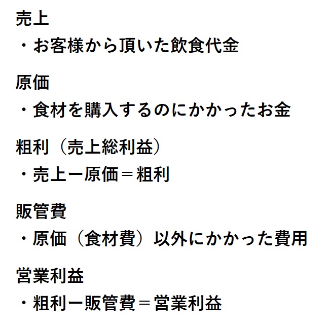 損益計算書（PL表）を簡単に、わかりやすく解説します。 | 飲食の教科書